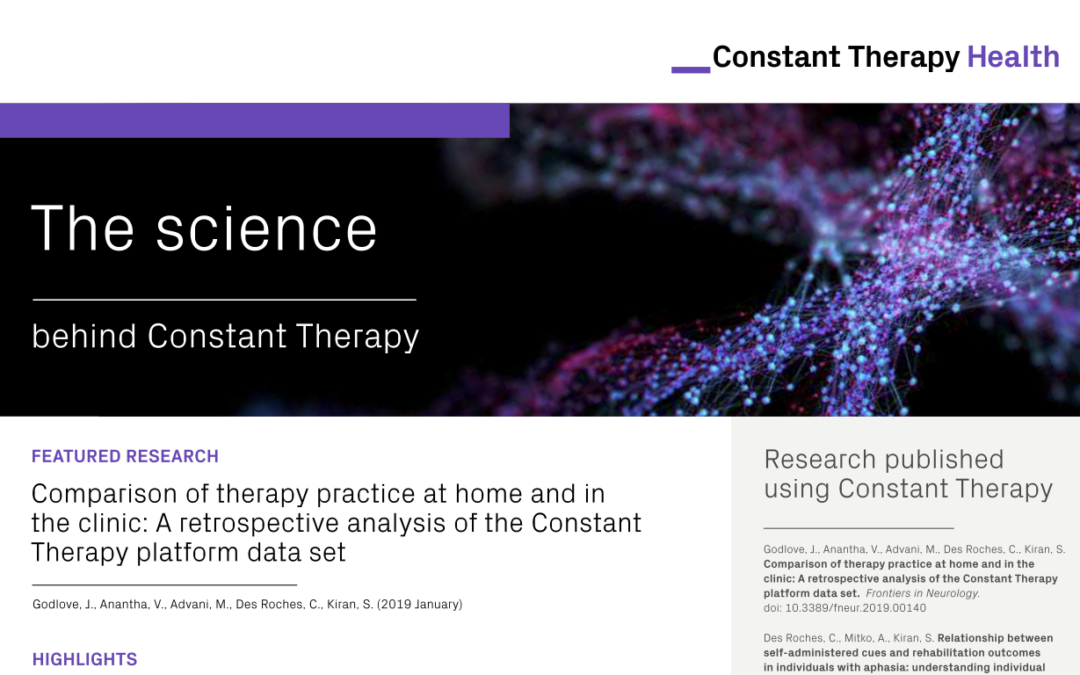 Comparison Of Therapy Practice At Home And In The Clinic Constant Therapy comparison-of-therapy-practice-at-home-and-in-the-clinic-constant-therapy